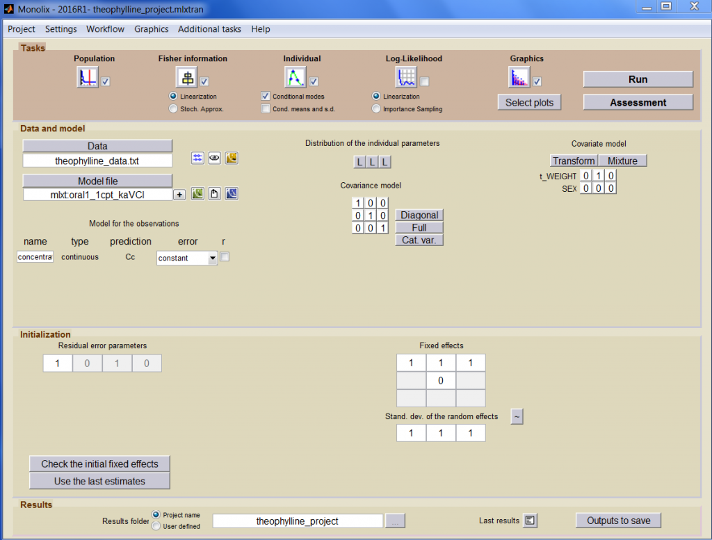 Monolix | Advanced and simple application for non-linear mixed effects ...
