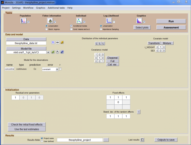 Monolix | Advanced and simple application for non-linear mixed effects ...