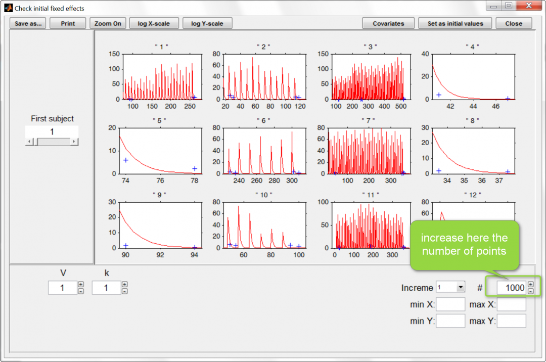 Tobramycin case study - Part 3: Model development with Monolix - Monolix