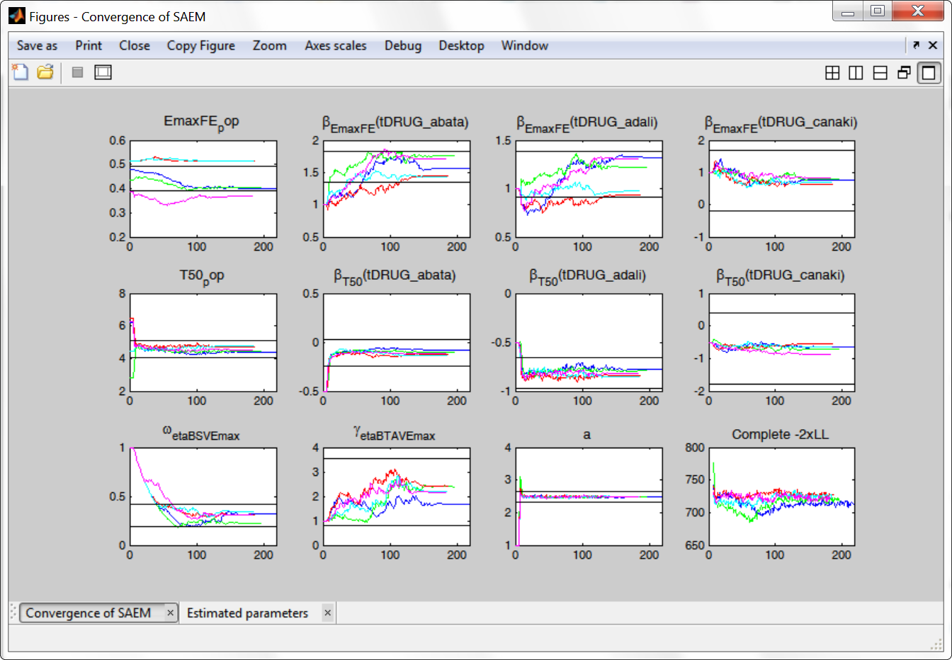 Longitudinal Model-Based Meta-Analysis (MBMA) with Monolix Suite | Monolix