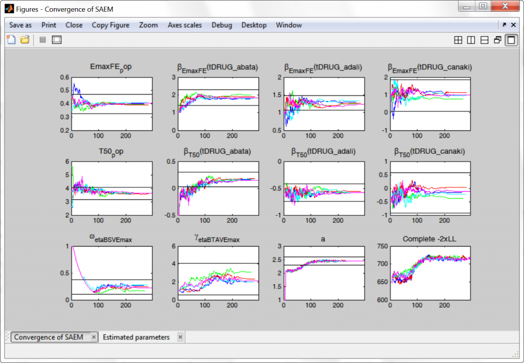 Longitudinal Model-Based Meta-Analysis (MBMA) with Monolix Suite | Monolix