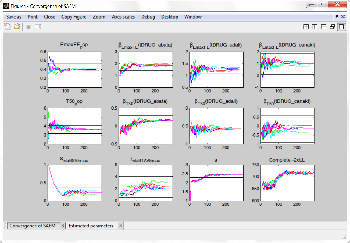 Longitudinal Model-Based Meta-Analysis (MBMA) with Monolix Suite | Monolix