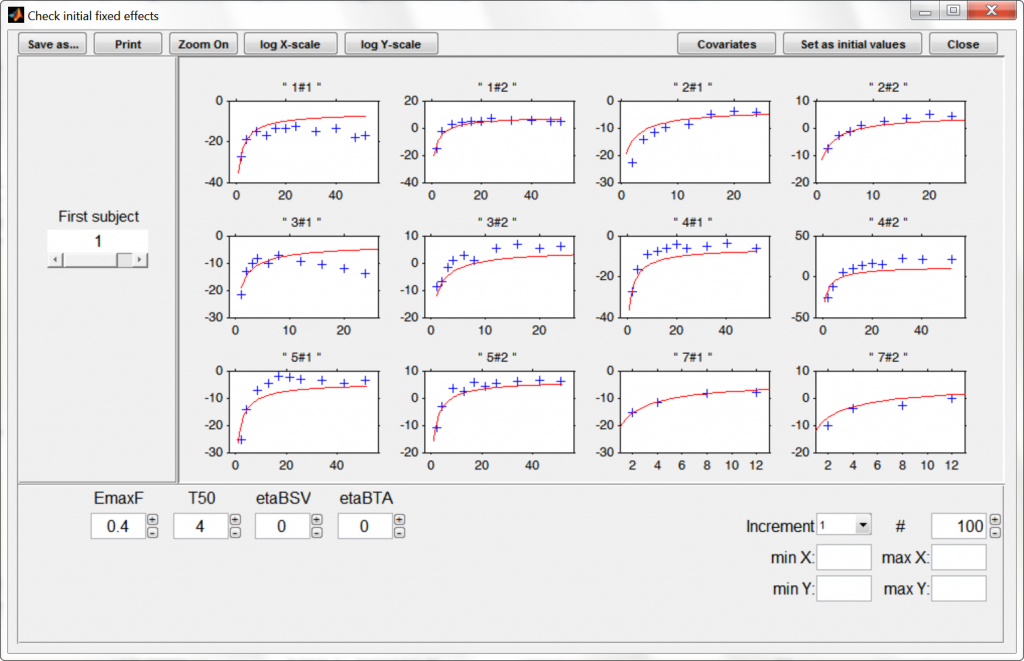 Longitudinal Model-Based Meta-Analysis (MBMA) with Monolix Suite | Monolix