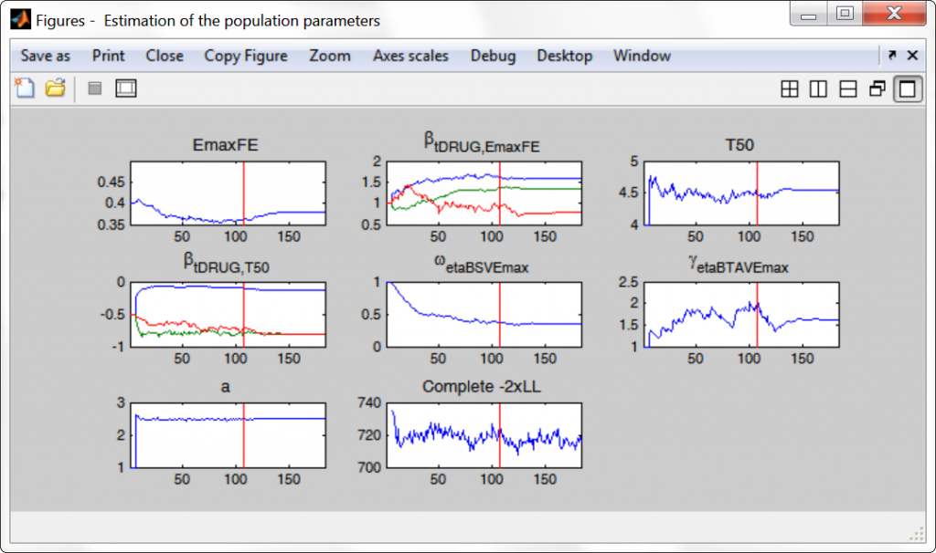 Longitudinal Model-Based Meta-Analysis (MBMA) with Monolix Suite | Monolix
