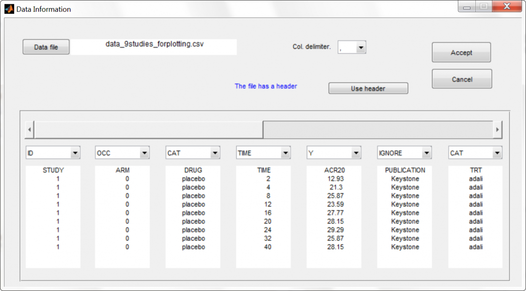 Longitudinal Model-Based Meta-Analysis (MBMA) with Monolix Suite | Monolix