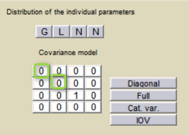 Longitudinal Model-Based Meta-Analysis (MBMA) with Monolix Suite | Monolix