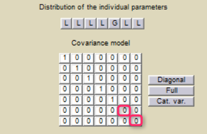 How are the parameters without variability handled? | Monolix
